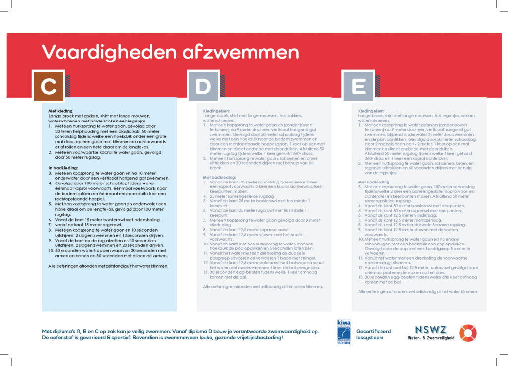 Diploma C – Nederlandse Stichting Water- & Zwemveiligheid